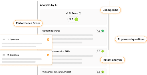 Free AI Mock Interview - Practice Your Interview Online