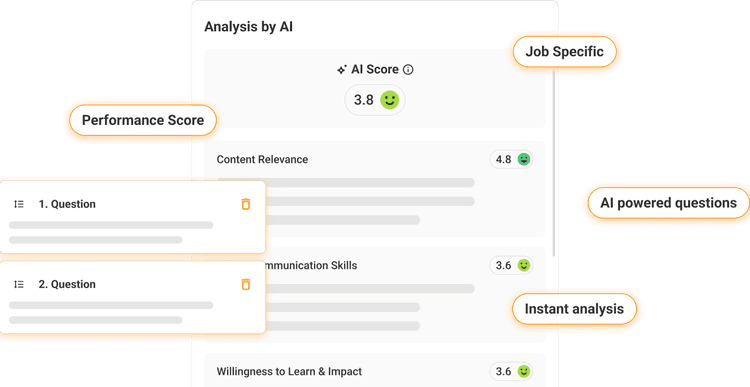 Free Ai Mock Interview Practice Your Interview Online
